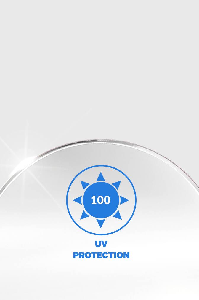 Polycarbonate Lenses | Zenni Optical